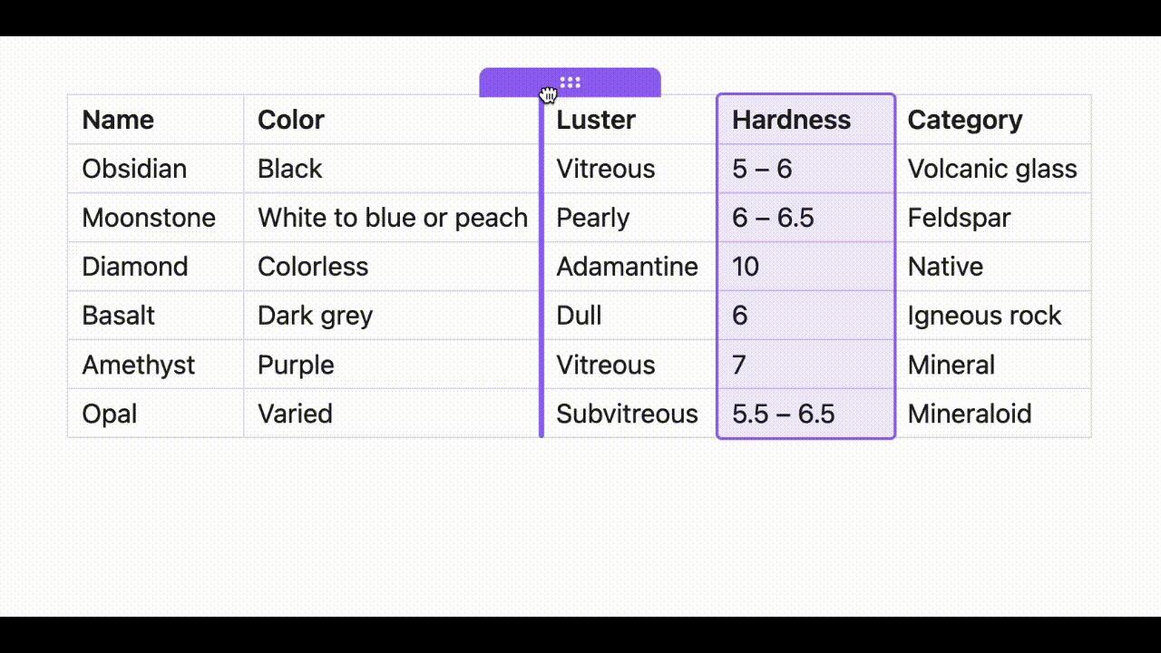 Obsidian 表格，它来了它真的来了！ - 知乎