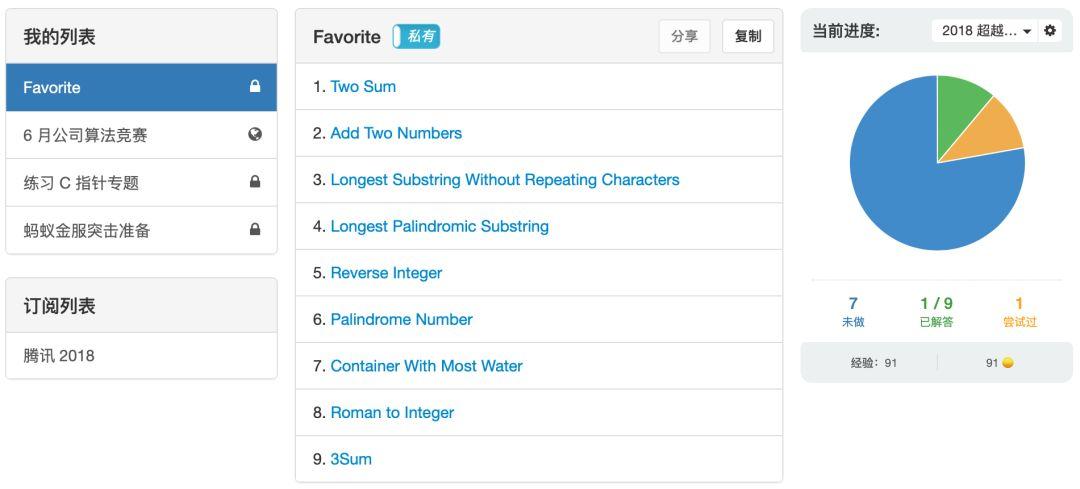 如何使用 LeetCode 列表功能 - 知乎