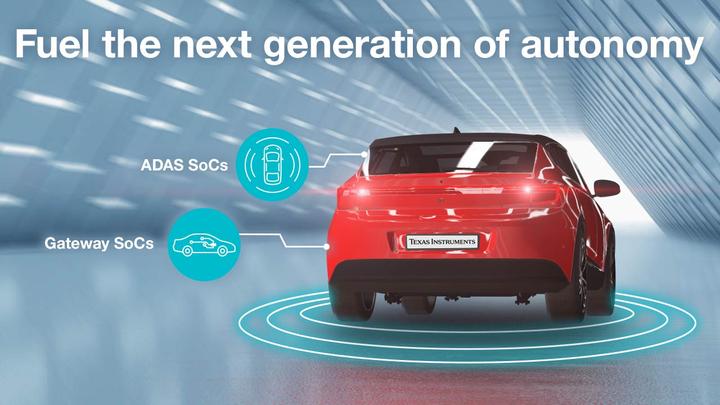 DRA829V&TDA4VM芯片介绍 - 知乎