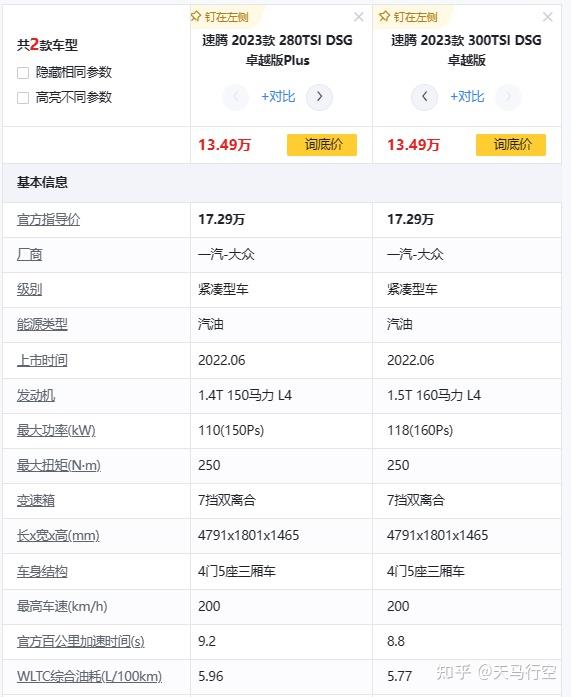 2025款奥迪A3会出1.5t,湿式双离合变速箱吗？ - 知乎