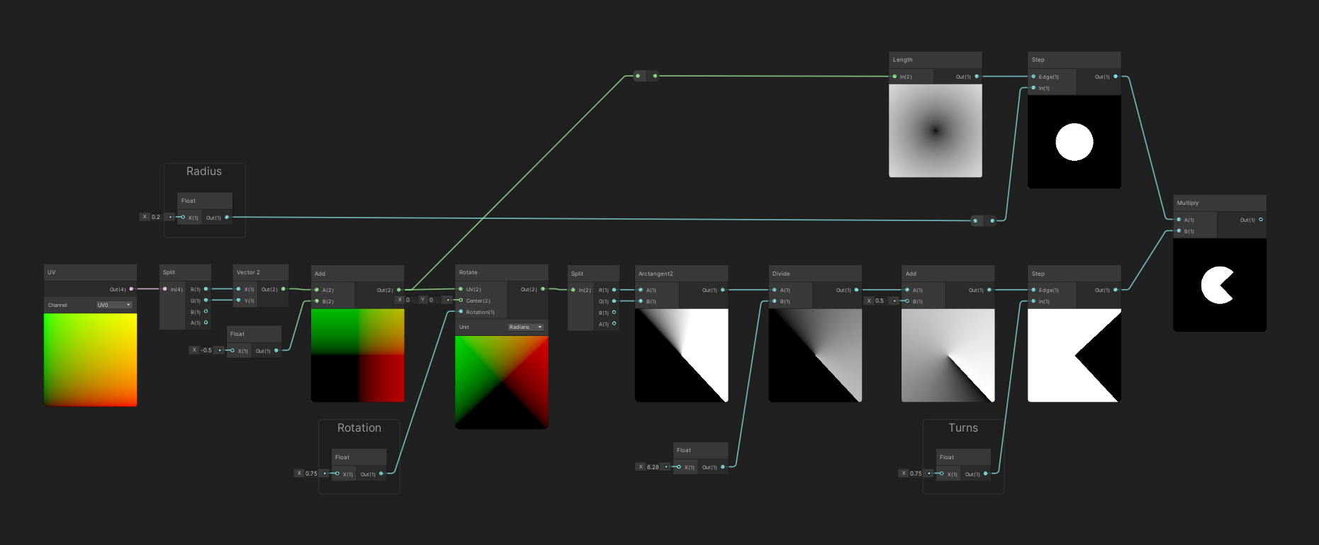 Tech-Artist 学习笔记：HLSL 程序化纹理 (附 Shader Graph 实现) - 知乎