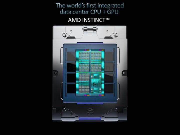 AMD Instinct MI450 Accelerators最新动态 - 知乎