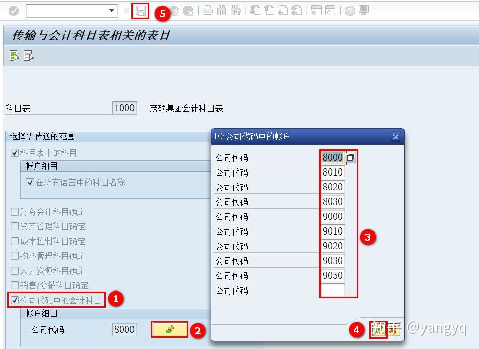 科目主数据复制与传输 - 知乎