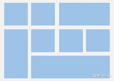 【鸿蒙基于API 13实战开发】—— ArkUI 页面布局(创建网格 (Grid/GridItem)) - 知乎