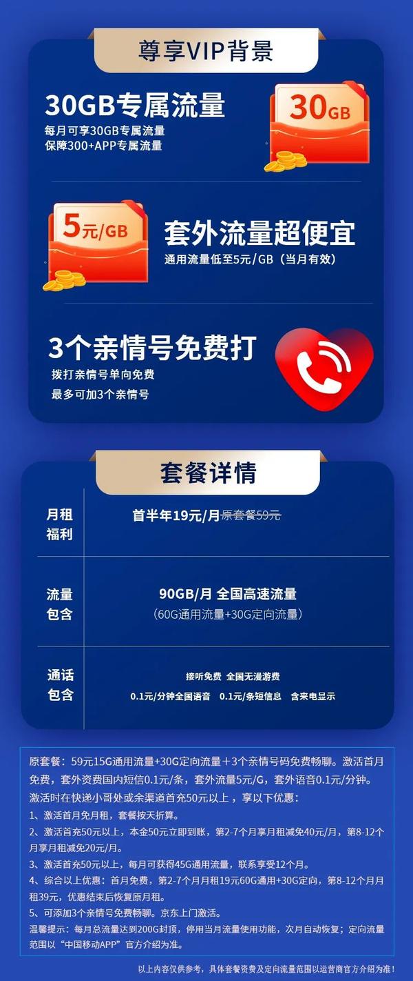 移动-宝藏卡19元90G流量+3个亲情号【新品】上架！ - 知乎