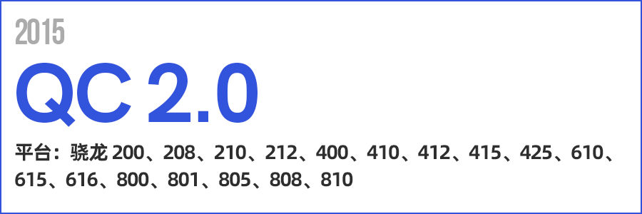 从高通 QC 快充一窥通用快充协议发展轨迹 - 知乎