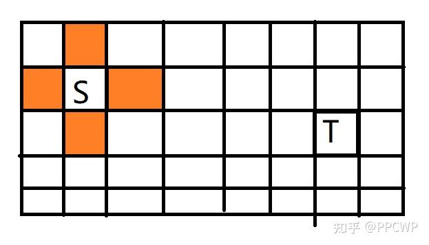 Codeforces Round 864 (Div. 2)A-C题题解 - 知乎