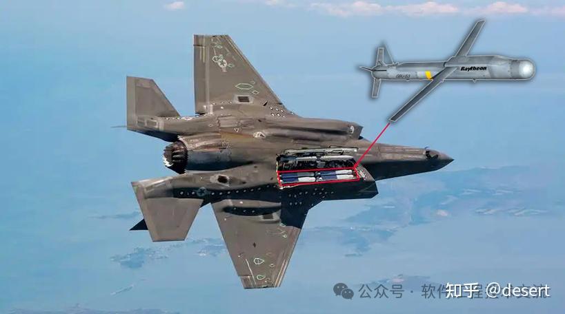 从空基到陆基：美军GBU-53/B“风暴破坏者”滑行炸弹的变革与影响 - 知乎