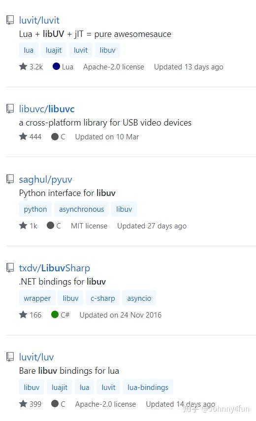 译：6. Epoll, Kqueue与IOCP - 知乎