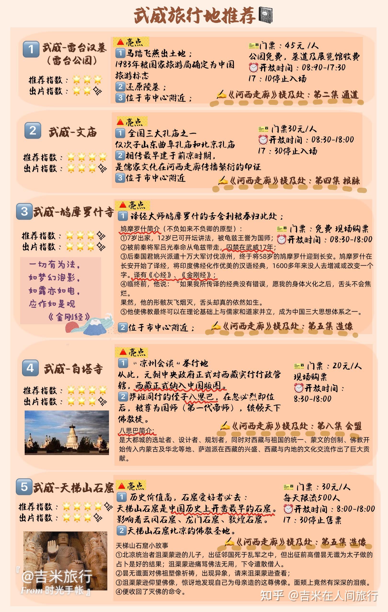《河西走廊》自由行保姆级攻略 地图/景点历史简介/注意事项 - 知乎