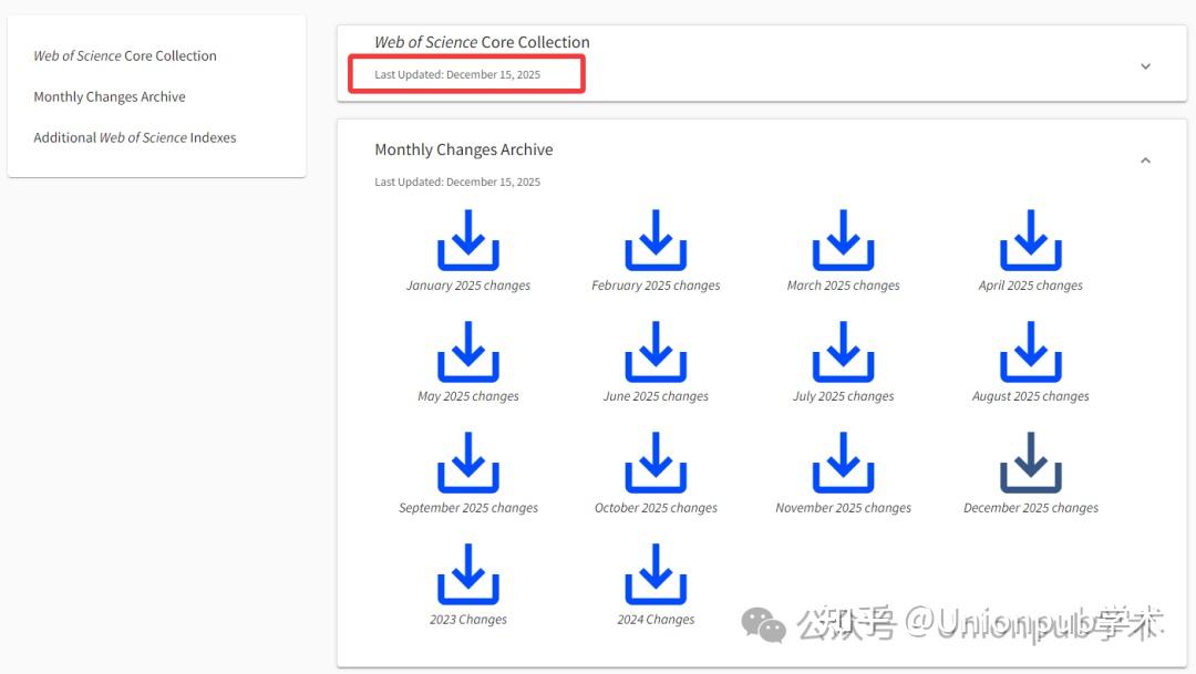 中科院2区SCI 被剔除！新增4本On Hold除名，12月WOS更新 - 知乎