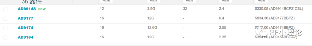 DDS和PLL的区别 - 知乎