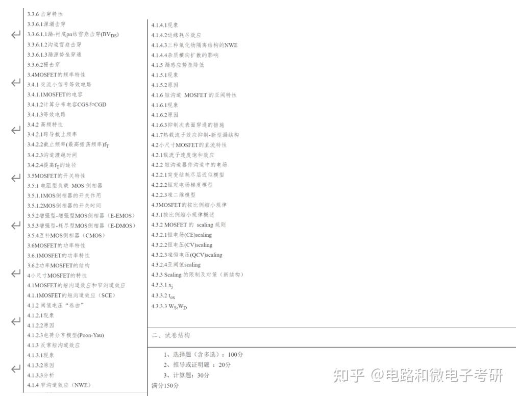 23届复旦微电子学院881/882考研介绍+24届课程安排 - 知乎
