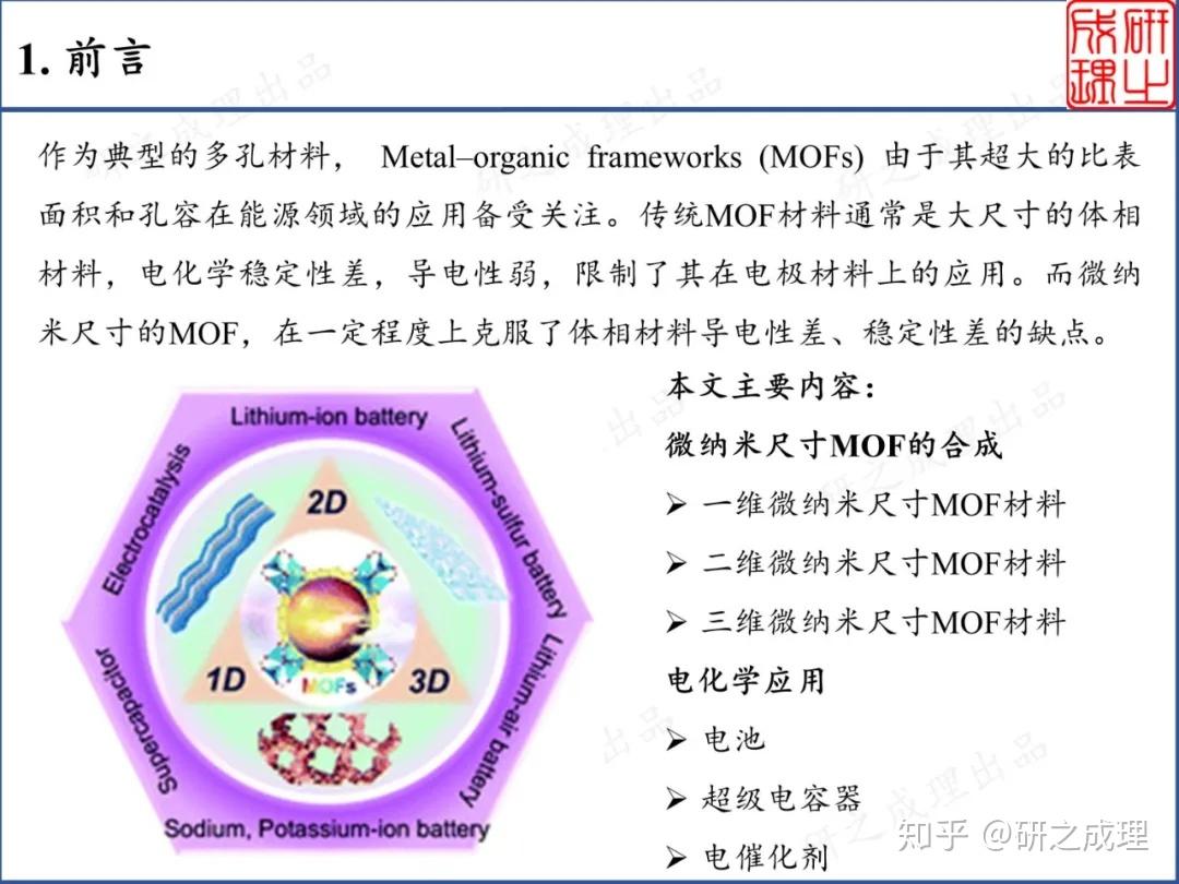 顶刊综述：你合成的MOFs够“小巧”吗？ - 知乎