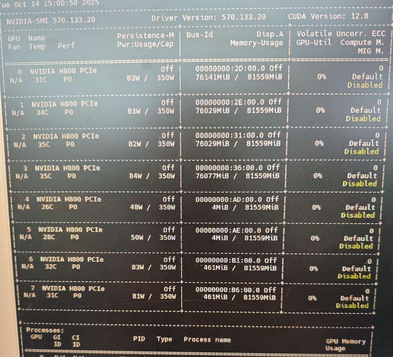 4090 48G涡轮版深度体验 - 知乎