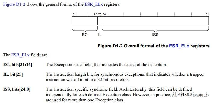 linux 缺页异常小结 - 知乎