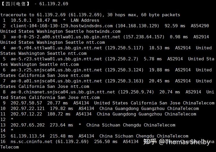 Vultr和Hostwinds对比哪家好？ - 知乎