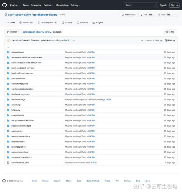 使用 Gatekeeper 进行 OPA 策略管理 - 知乎