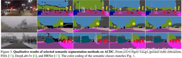 ACDC数据集论文阅读与使用测试 - 知乎