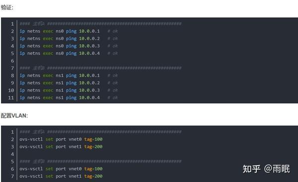 OVS 使用总结 - 知乎
