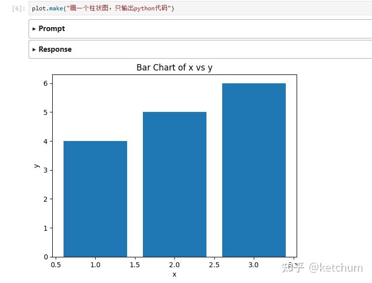 开源工具PlotAI结合Qwen32B开源大模型简化Python绘图过程 - 知乎