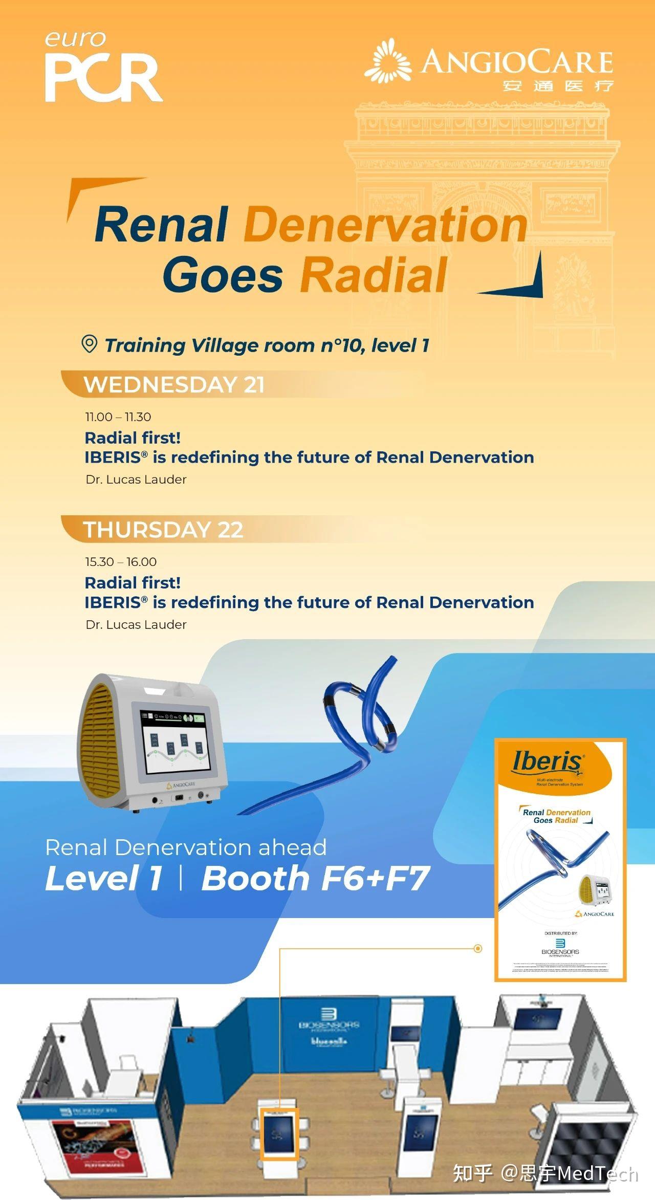 IBERIS® 经桡动脉肾动脉消融术：开启RDN新时代 - 知乎