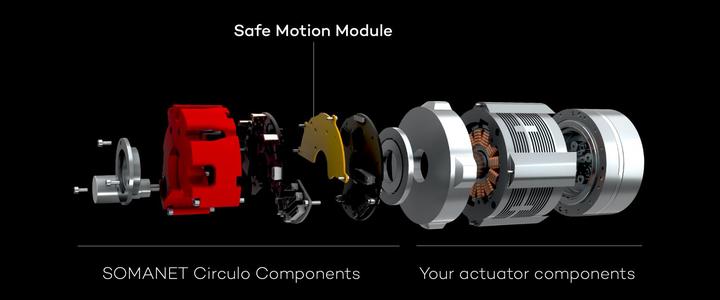 Synapticon SOMANET Circulo Robot Arm Servo Drive - 知乎