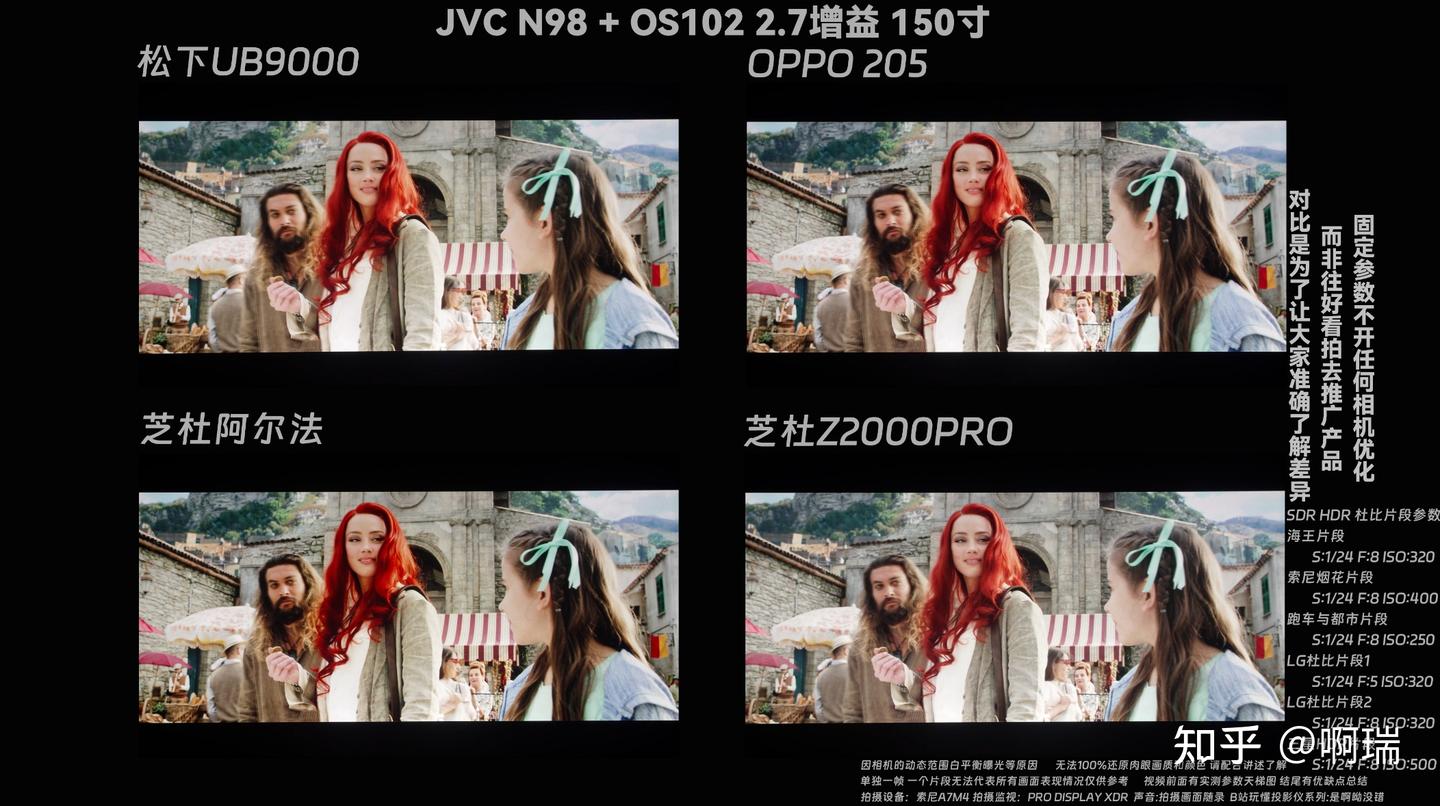 玩转madVR 一个视频榨干你显示设备的画质 提升200% - 知乎