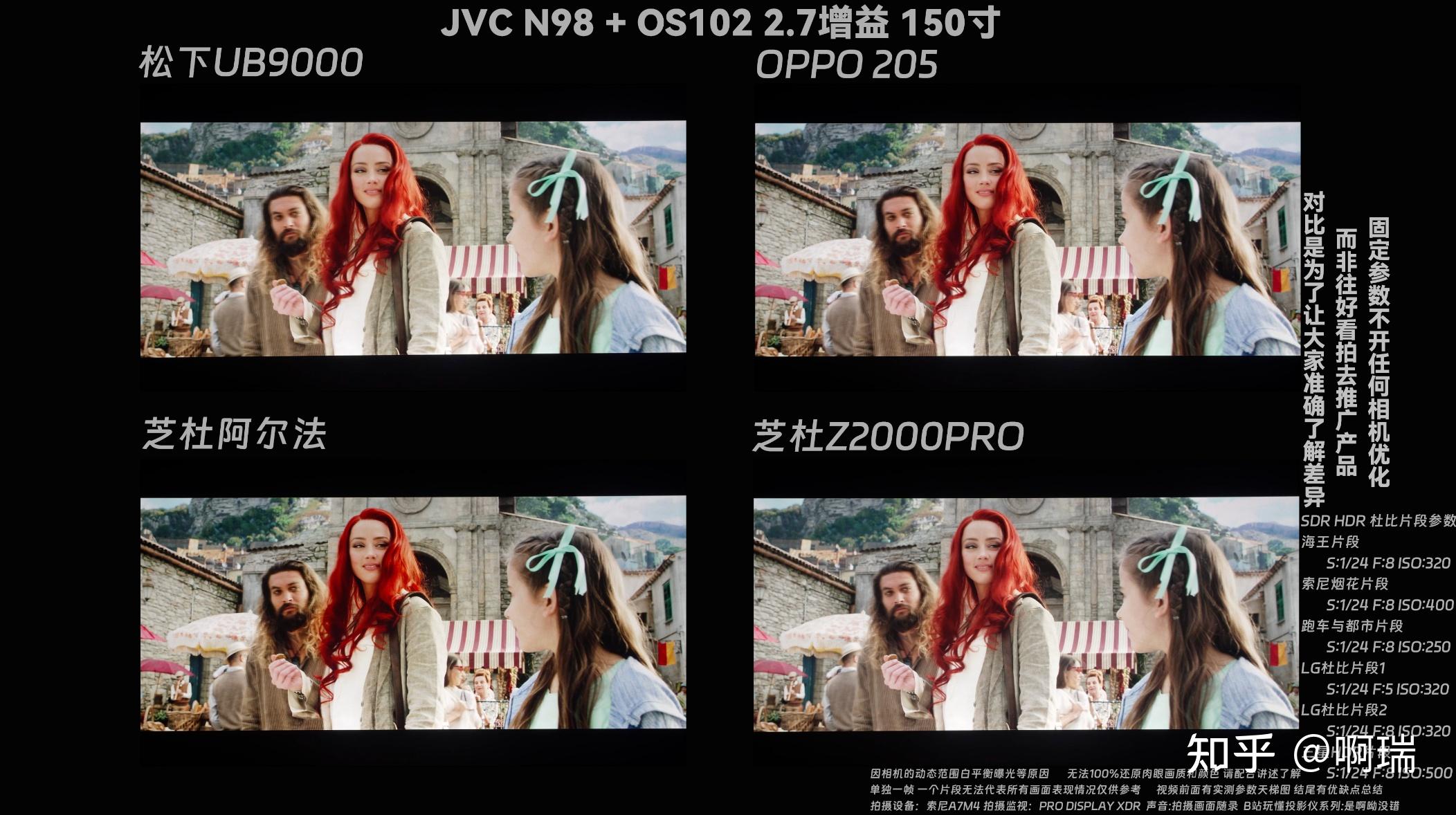 玩转madVR 一个视频榨干你显示设备的画质 提升200% - 知乎