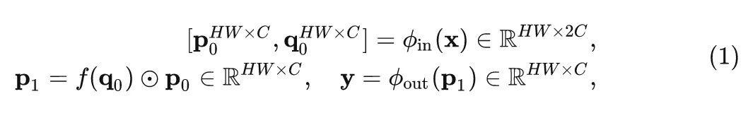 HorNet: Efficient High-Order Spatial Interactions with Recursive Gated Convolutions - 知乎