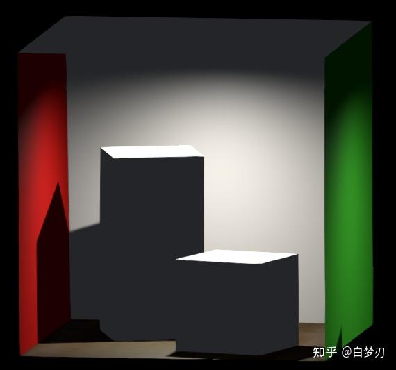 Unity GI总结 - 知乎