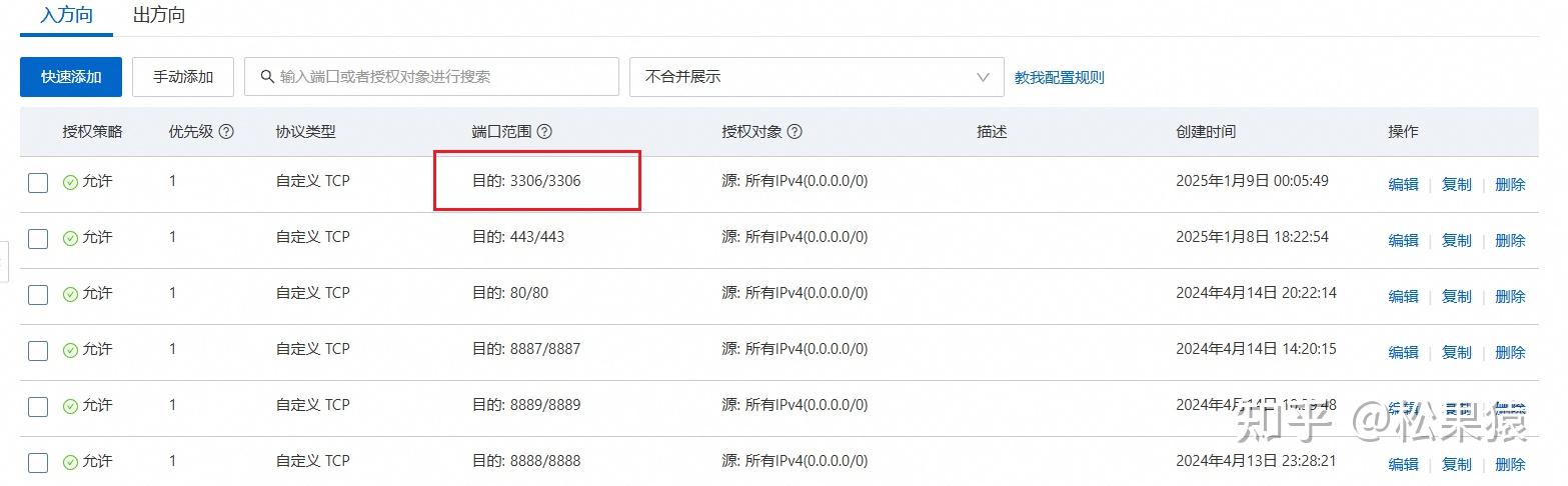 使用 Docker 容器化部署 Spring Boot Vue 项目：以若依后台管理系统为例 知乎