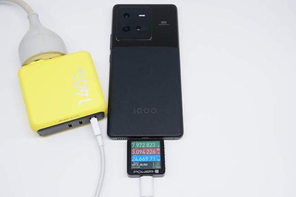 小而强大，突破极限，AOHi 奥海 140W 充电器评测 - 知乎