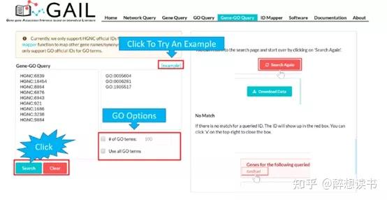 基因间相互作用、基因与GO之间的关系怎么查？GAIL教给你 - 知乎