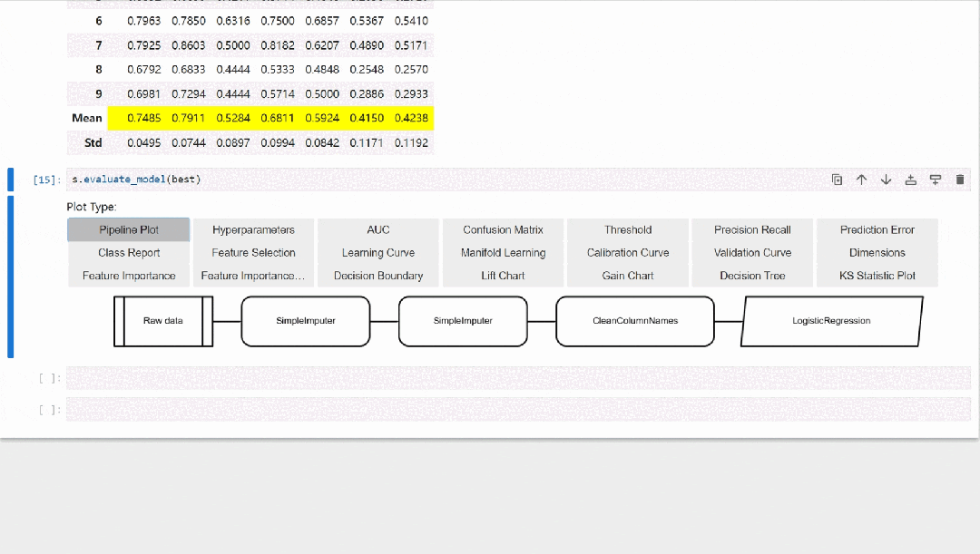 一文带您了解PyCaret：从数据到见解，快速进行机器学习模型开发 - 知乎