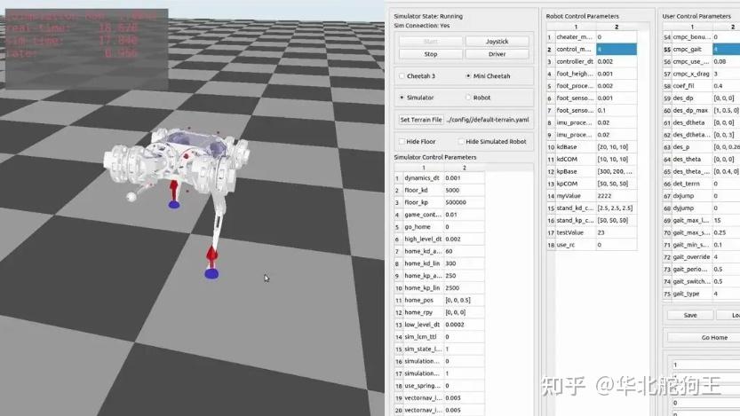 Webots Supervisor下的四足机器人可视化教程 - 知乎
