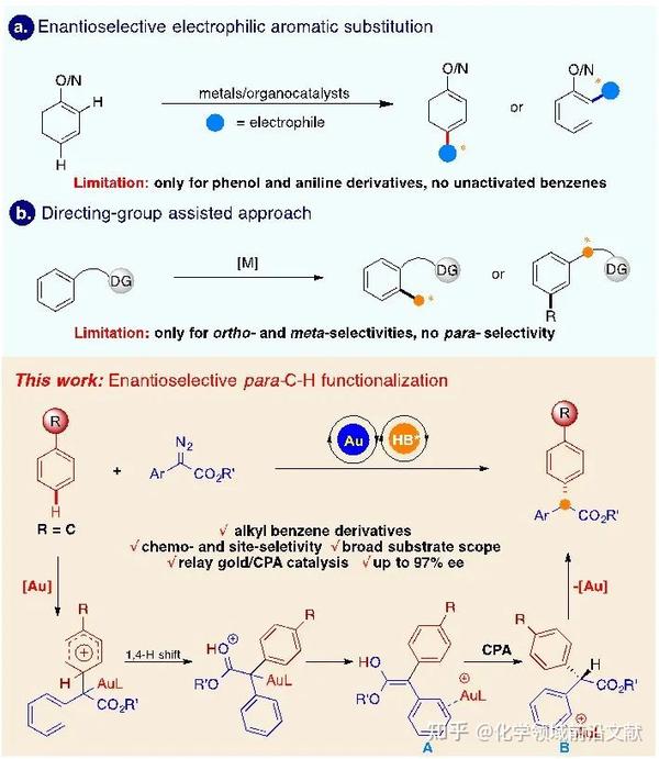 华东师范大学刘路教授课题组Angew：烷基芳烃高对映选择性对位C(sp2)-H键官能团化 - 知乎