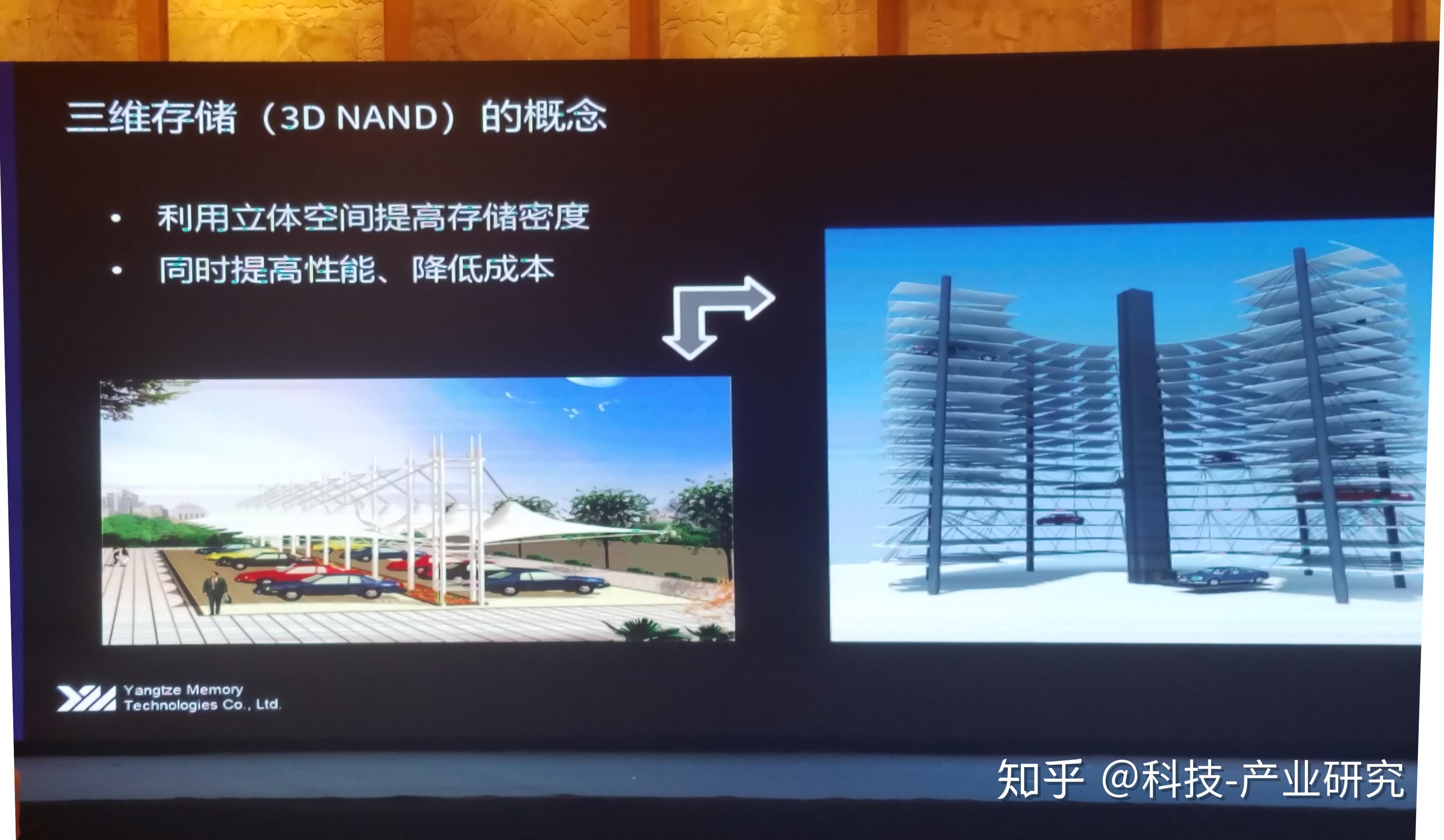 Xtacking TM架构在3D NAND的重大突破—长江存储：程卫华 - 知乎