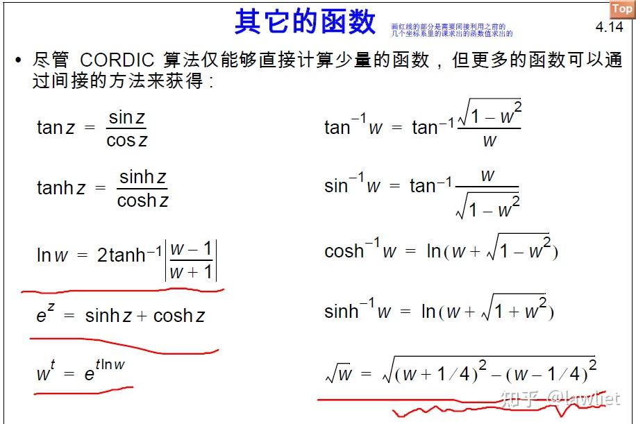 如何将算法翻译成RTL（七）Cordic算法补充 - 知乎
