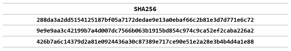 “流星加速器”恶意投毒控制用户电脑 恐用于商业牟利 - 知乎