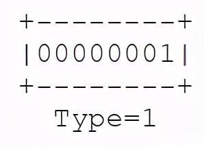 RFC791：INTERNET PROTOCOL网络协议 - 知乎