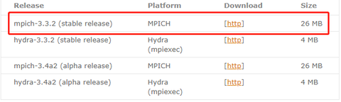 安装PETSc和外部包 - 知乎