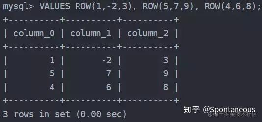 深入浅出带你学习MYSQL8特性注入 - 知乎