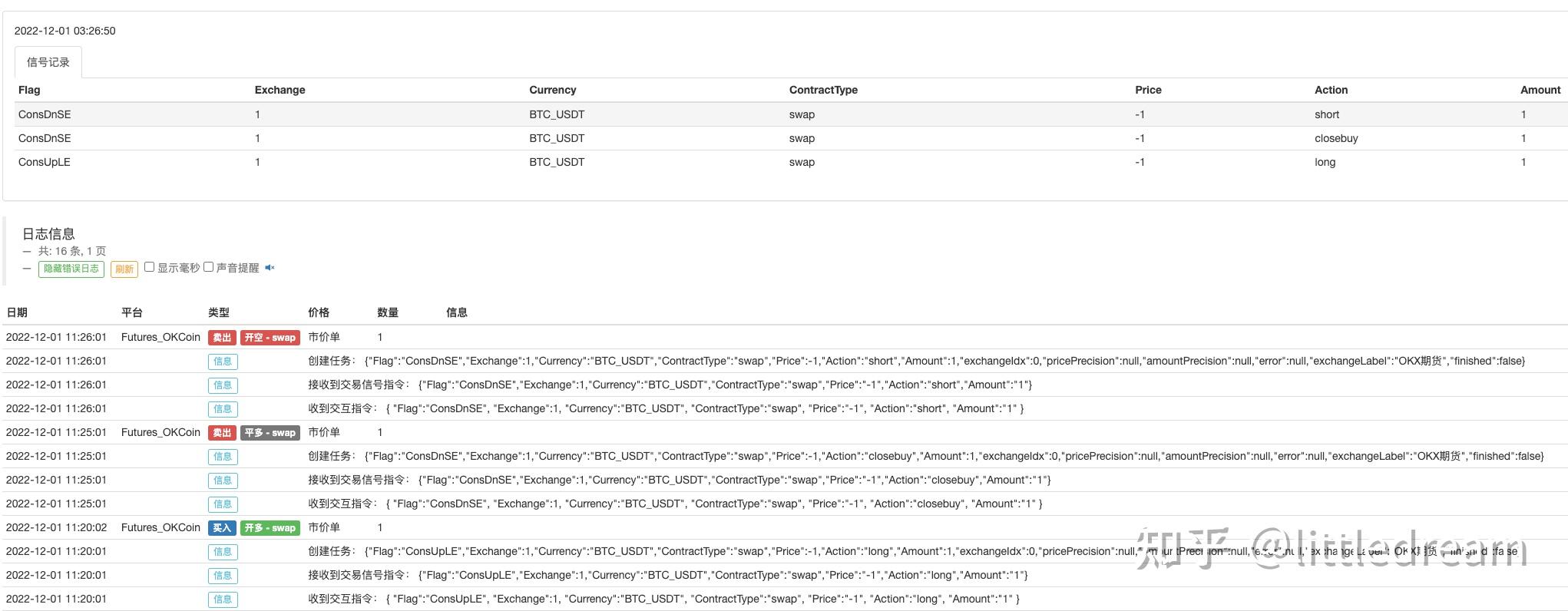 TradingView信号执行实盘交易的终极方案 - 知乎