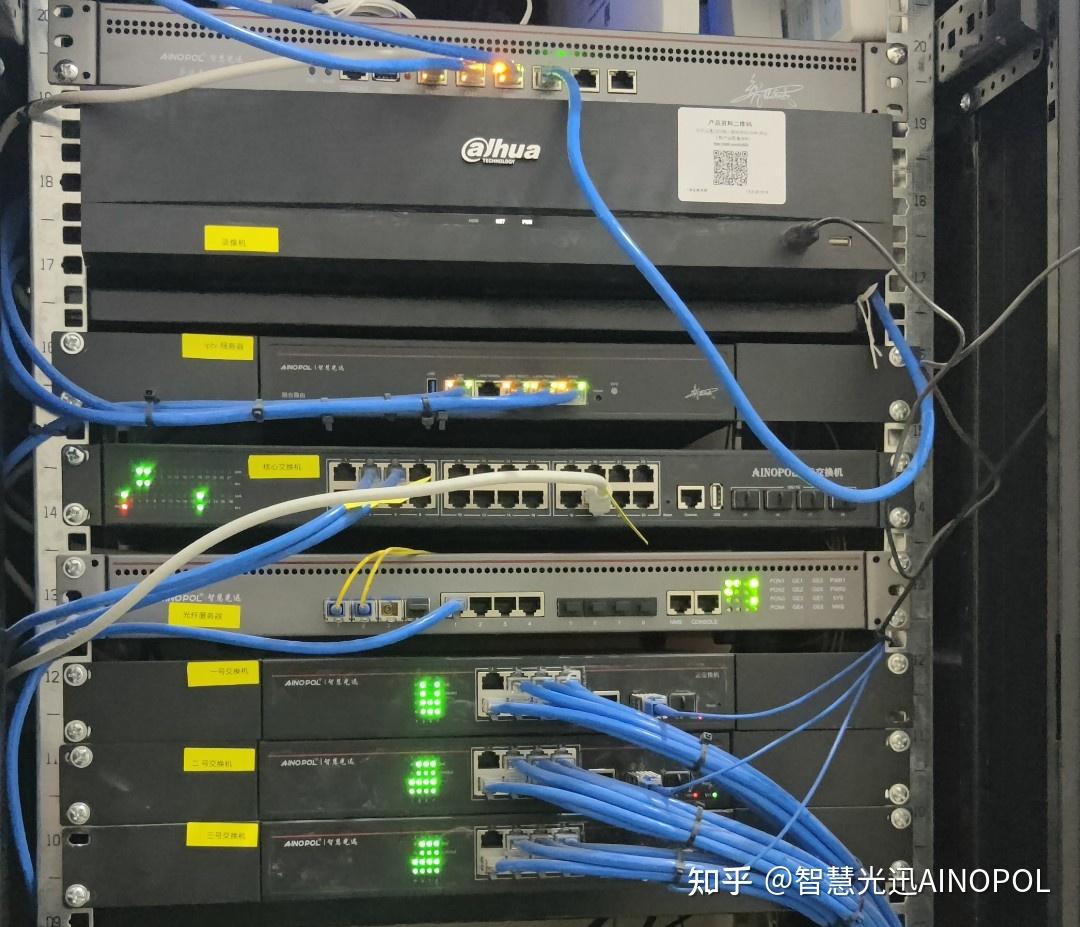 OLT的配置管理步骤有哪些？ - 知乎