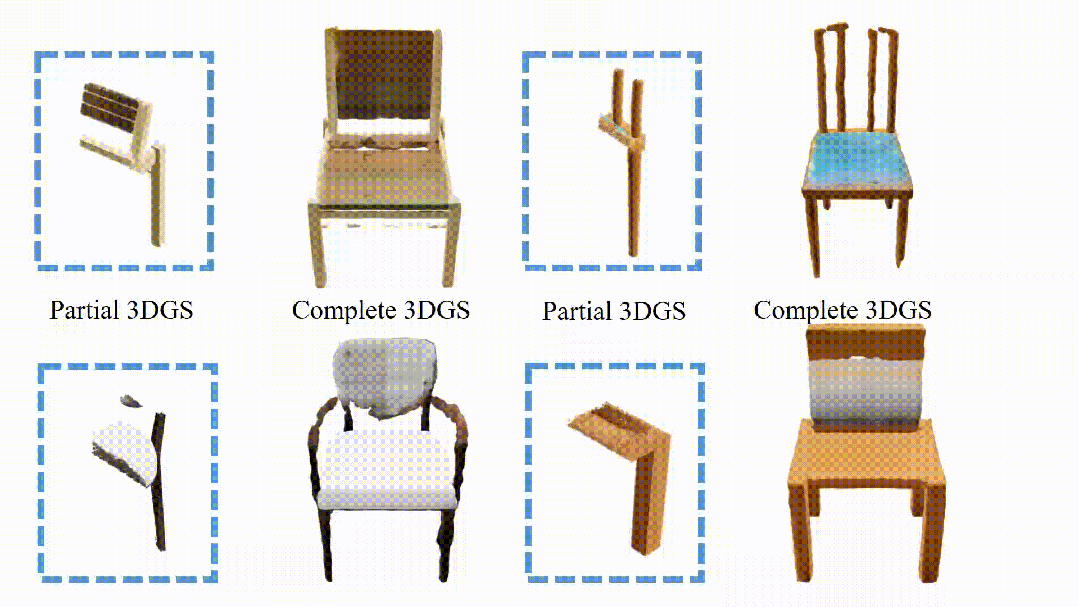 NeurIPS 2024 | DiffGS：通用三维高斯生成模型 - 知乎