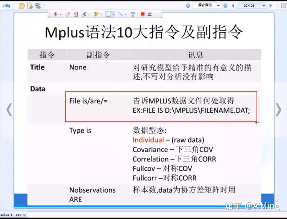 结构方程模型 SEM 和 Mplus 入门 - 知乎