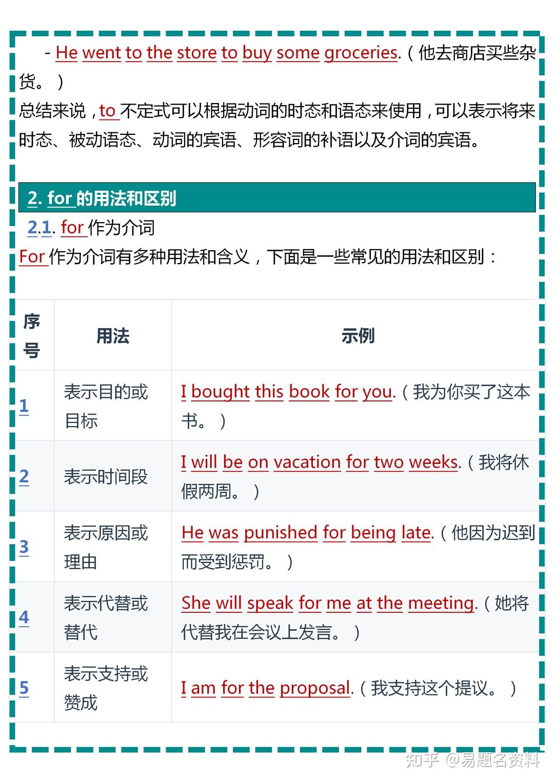 介词to、for、of如何区分用法？ - 知乎