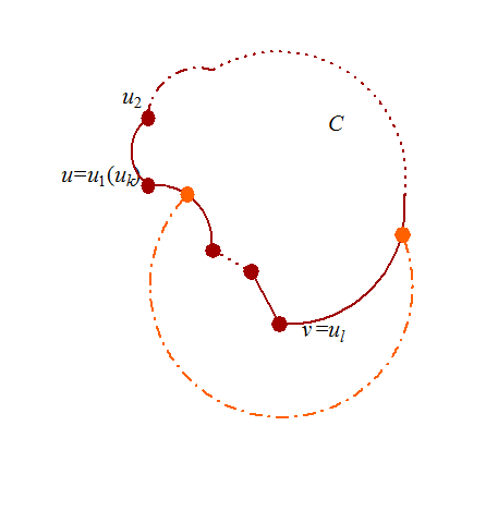 Kuratowski's Theorem 的一个证明笔记 - 知乎