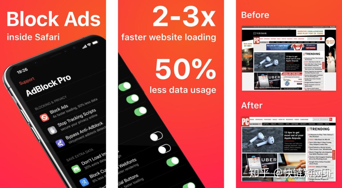 2020年iPhone和iPad最好用的广告拦截工具 - 知乎